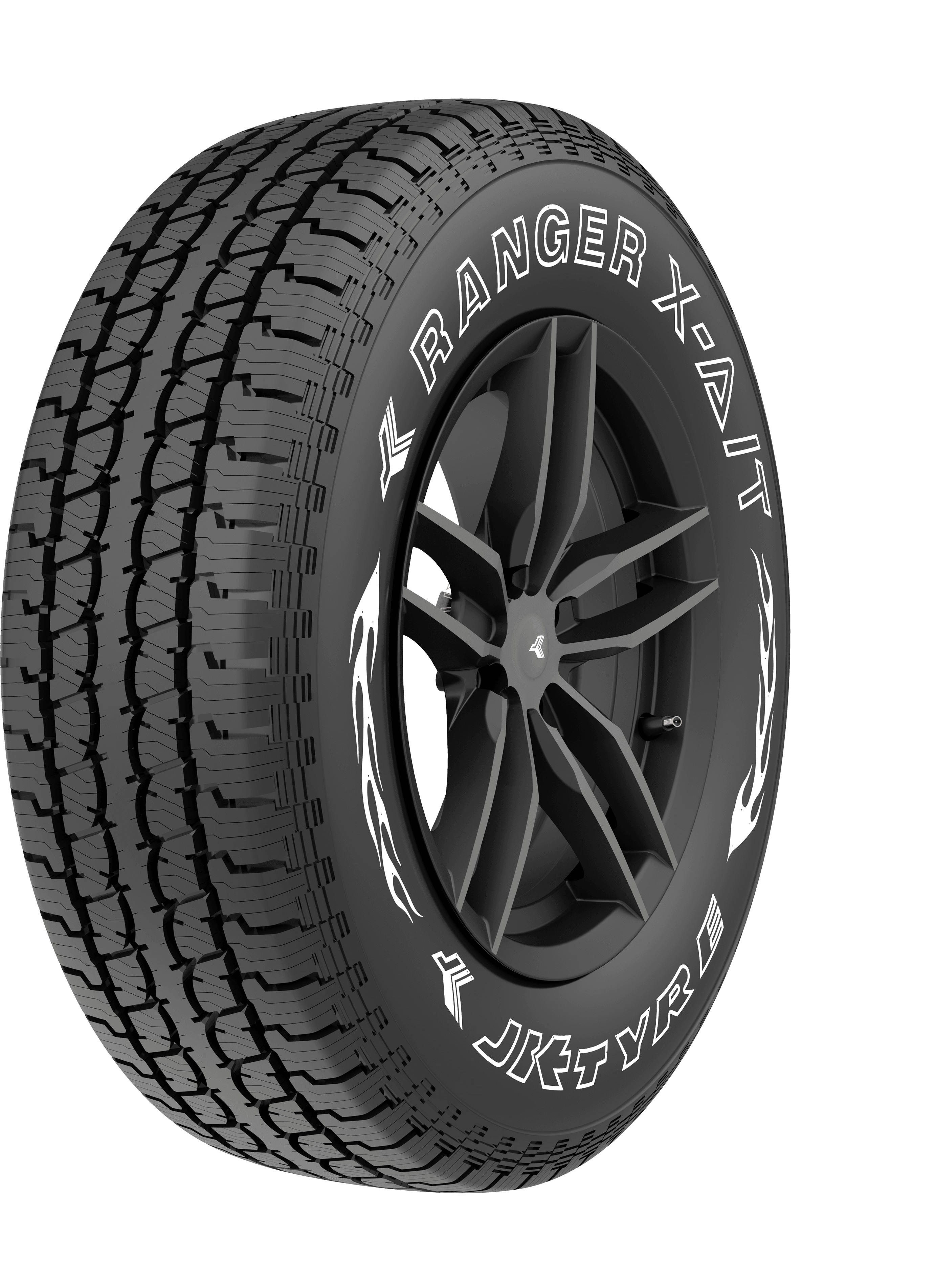 OUR TYRE RANGE FOR all tyres